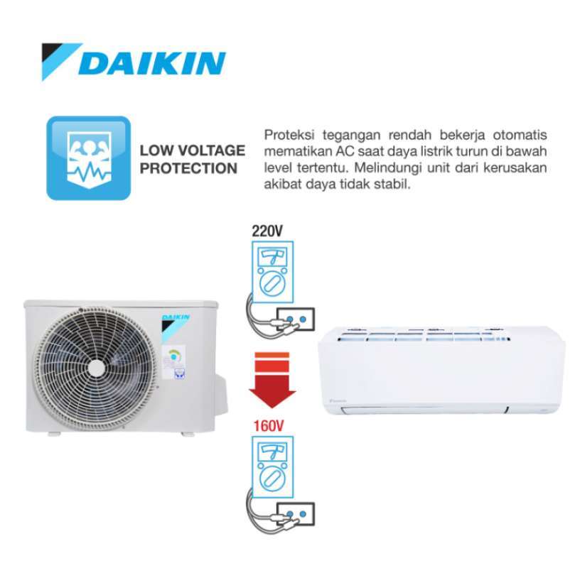 Jual Ac Daikin Standard 1 Pk Stc25yv - (r32) Indonesia Di Seller Cbr Elektronik Batam - Lubuk ...