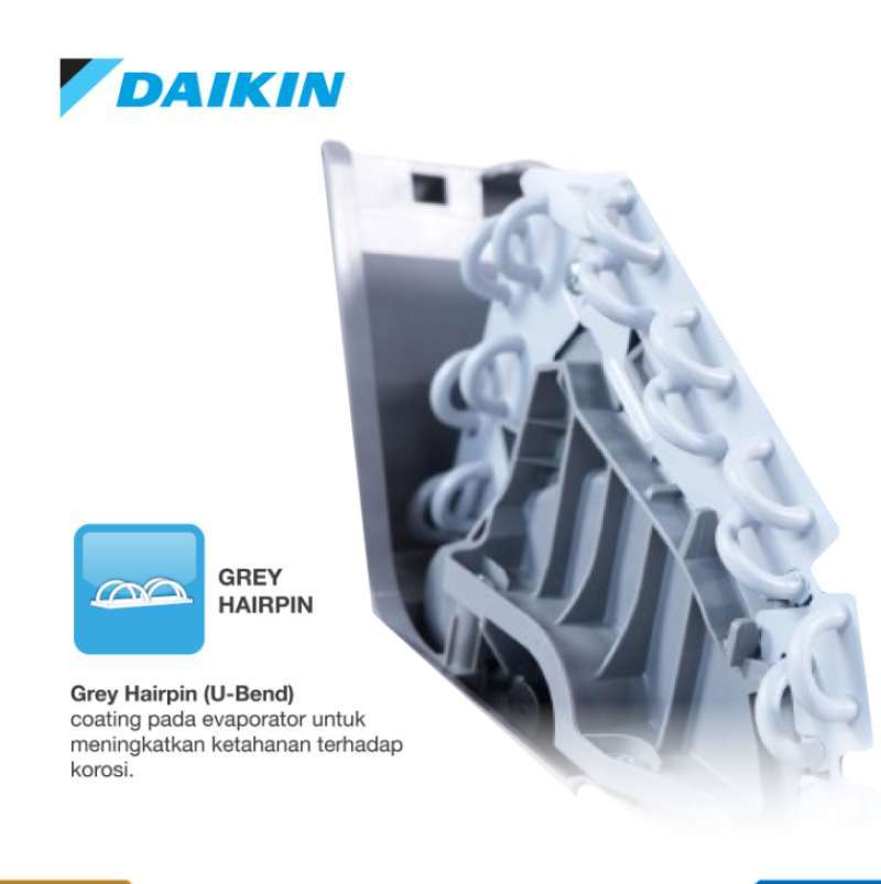 Jual Ac Daikin Standard 1 Pk Stc25yv - (r32) Indonesia Di Seller Cbr ...