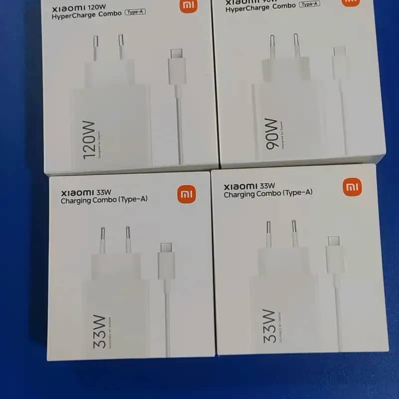 Daftar Harga Charger Xiaomi 33 W Xiaomi 🔥 Original & Spesifikasi ...