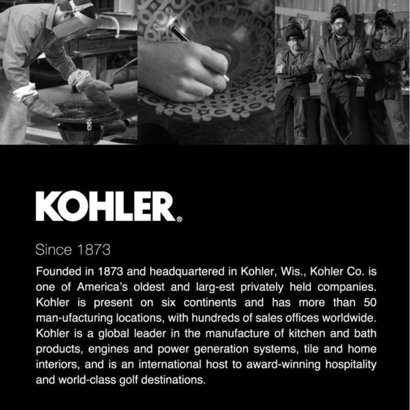 Promo Kohler 40mm Recessed Shower Trim Bulat / Round Polished Chrome K ...