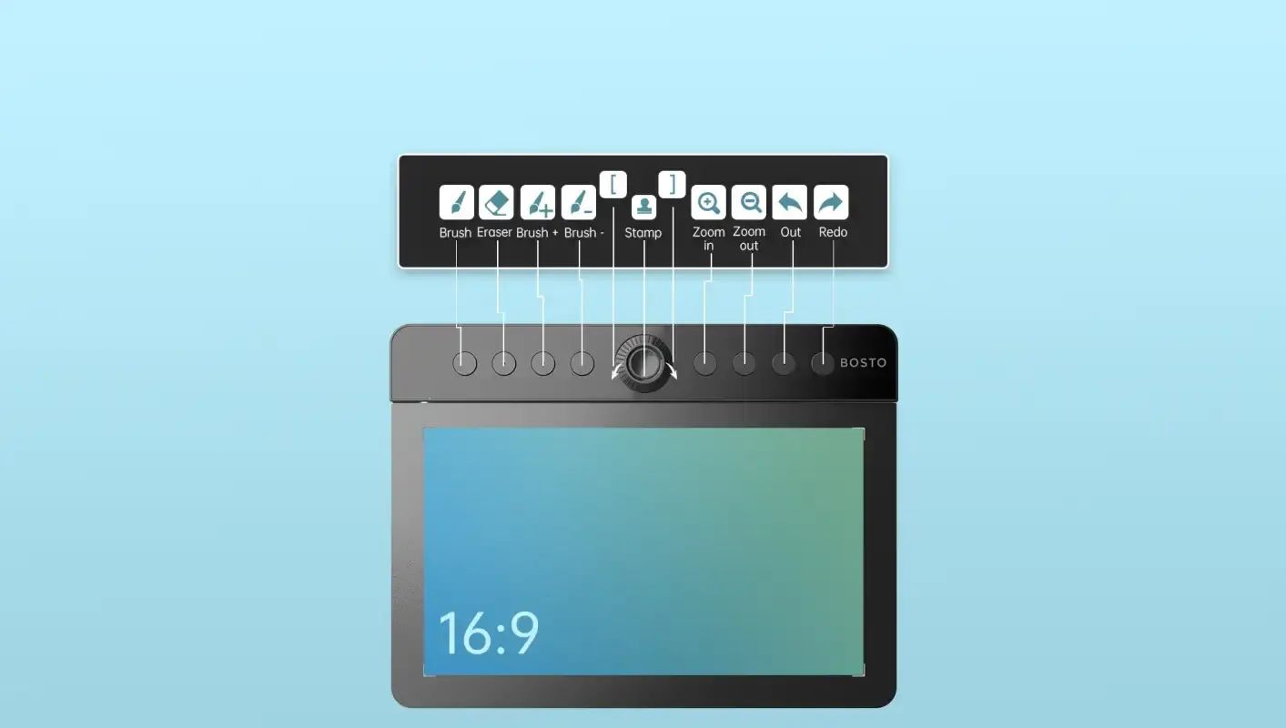 Promo Tablet Gambar Digital Bosto T640kd – Pen Tablet Portabel Untuk ...