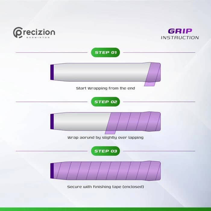 Jual Overgrip/ Grip Badminton Rubber/ Karet Premium - Overgrip Raket ...