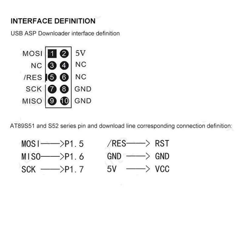 Jual Usb Isp Programmer Untuk Atmel Avr Atmega Attiny 51 Development ...