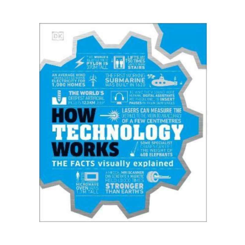 Promo DK: The fact visually explained : How technology works Diskon 23% ...