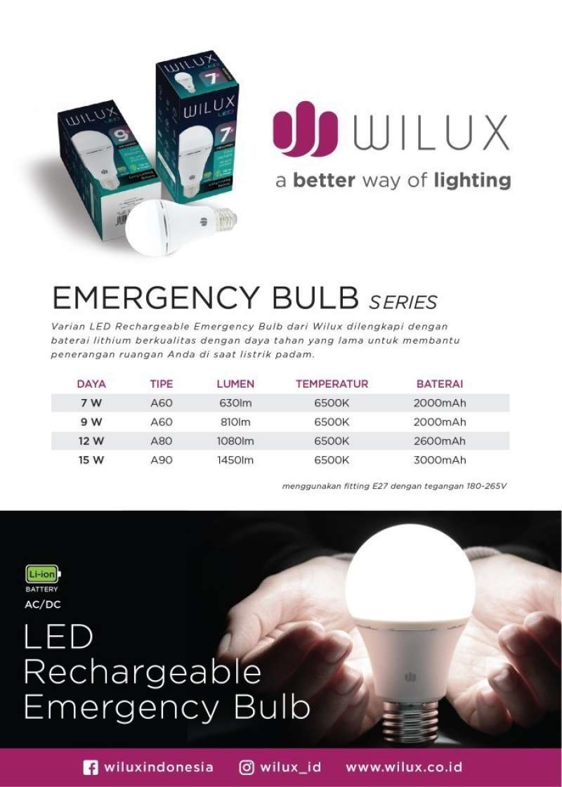 Promo Wilux - Lampu Emergency Led Ac/dc - 12 Watt - Cahaya Putih 6500k ...