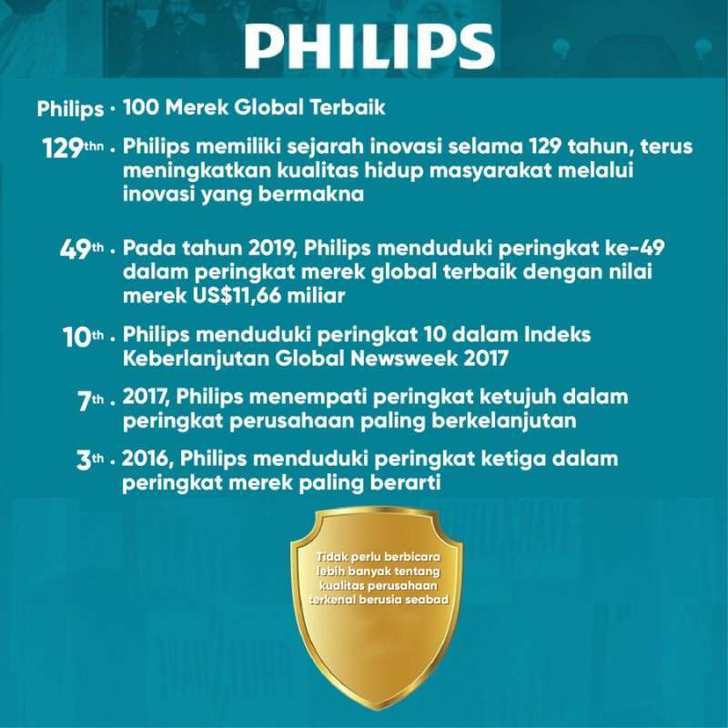 Promo Philips Eyes Massage PPM2702 Pijat Mata Bone transmission music/5 ...