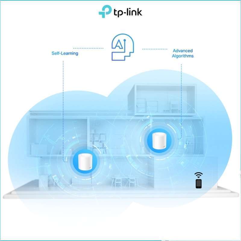 Promo Tp-link Deco X20 3 Pack Ax1800 Whole Home Mesh Wi-Fi 6 System ...