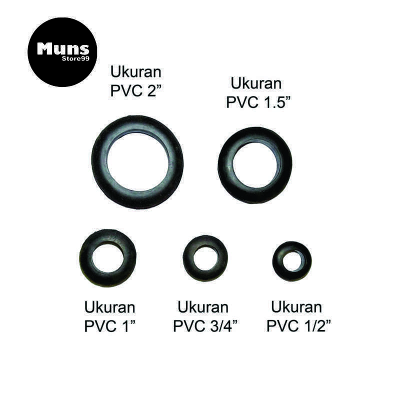 Jual Karet Gromet Pipa PVC ½ - 2 Inch Rubber Grommet Uniseal Packing ...