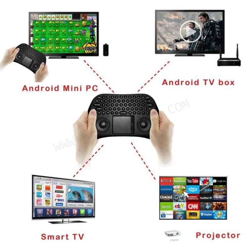 Promo 3In1 Measy Mini Keyboard Mouse Touch Pad - Bentuk Joystick ...