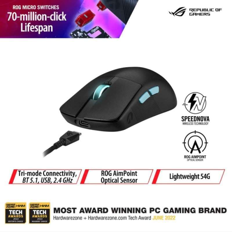 Promo ASUS ROG Harpe Ace Aim Lab Edition - Wireless Gaming Mouse Diskon 23% di Seller Tuskar ...