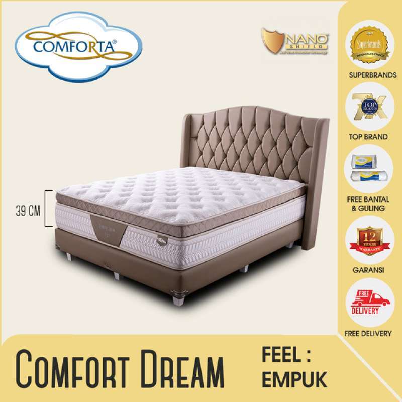 Promo Comforta Kasur Springbed Comfort Dream Fullset 180 X 200 Diskon ...