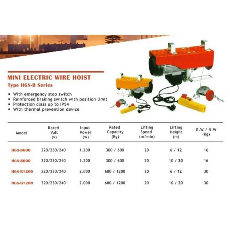 Promo Mini Electric Wire Hoist 1,2 Ton X 20 Mtr Toyama Diskon 23% Di ...