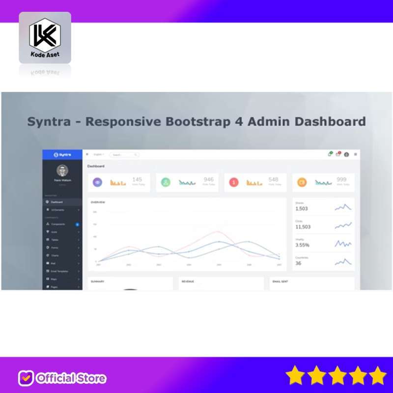 Jual SYNTRA - RESPONSIVE BOOTSTRAP 4 ADMIN DASHBOARD BY KODEASET di Seller KODEASET - Jagakarsa ...