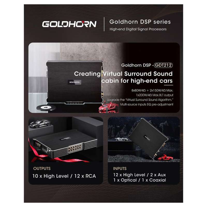 Jual Goldhorn Gdt 212 Dsp Processor Mobil 12-channel Built In Class D Power Amplifier Di Seller ...