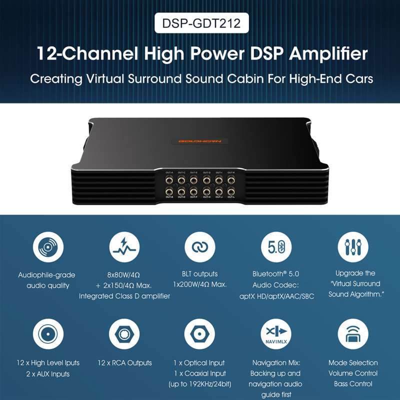 Jual Goldhorn Gdt 212 Dsp Processor Mobil 12-channel Built In Class D Power Amplifier Di Seller ...