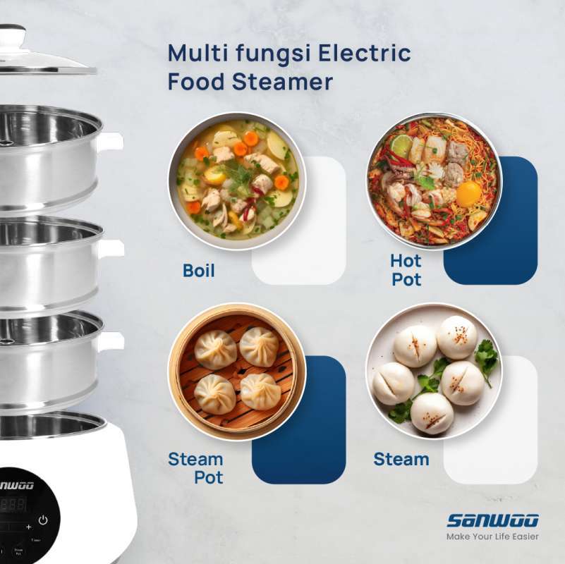 Promo Sanwoo Electric Food Steamer Fs - 3023 / Pengukus Makanan ...