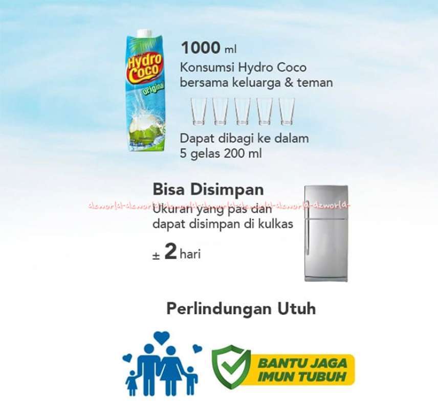Jual Hydro Coco 250ml Minuman Air Kelapa Original Menggantikan Cairan ...