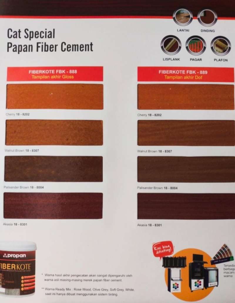 Promo Cat Propan Fiberkote Grc / Walnut Brown Glosy 1l / Lisplank ...