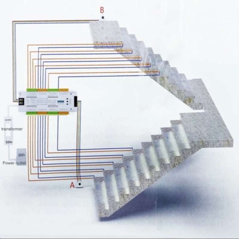Promo Perangkat Sensor Tangga Berjalan 32 Steps Module Control Stair ...
