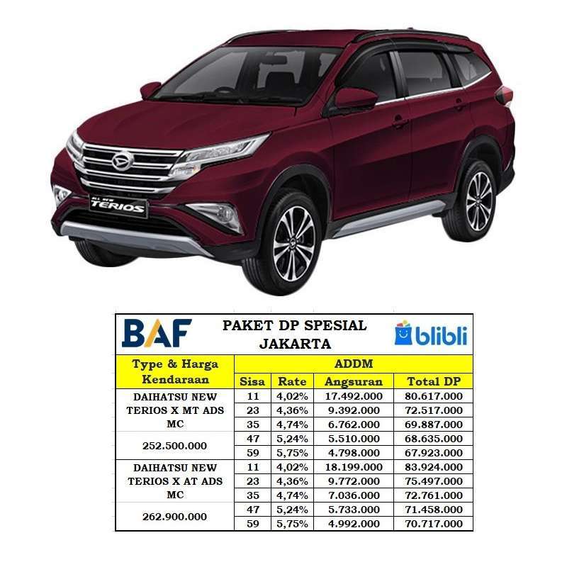 Jual Daihatsu New Terios X Ads Mc Mobil [paket Dp Spesial] Di Seller ...
