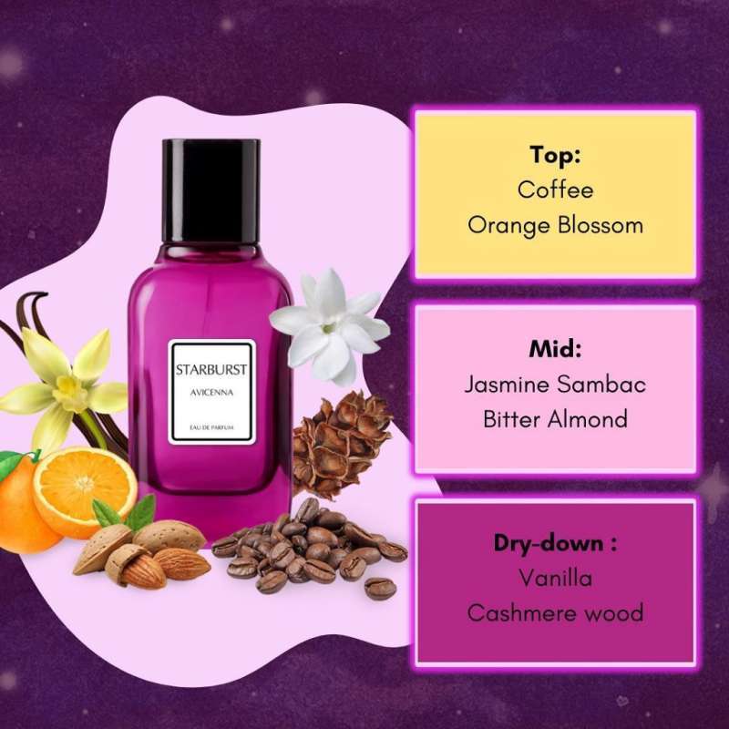 Promo Avicenna Starburst (new) Edp 100 Ml - Parfum Wanita Diskon 35% Di ...