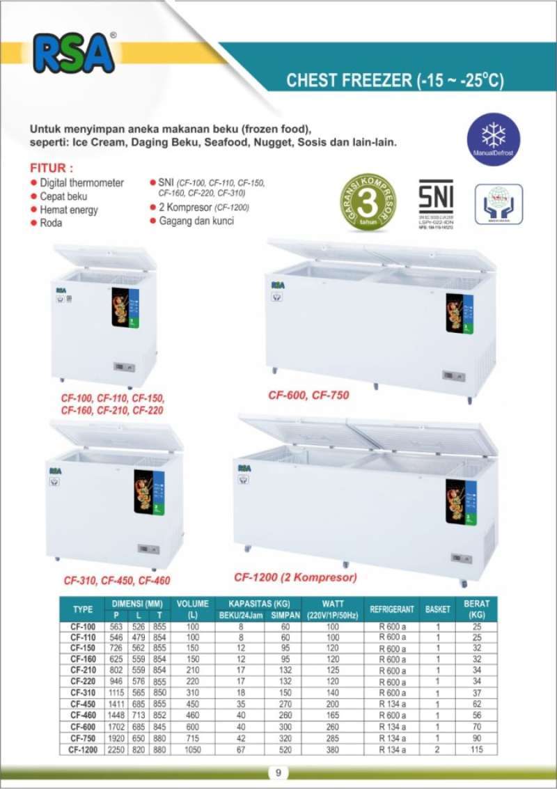 Promo Rsa Cf-160 Chest Freezer [150 Liter/Putih/Khusus Jabodetabek ...