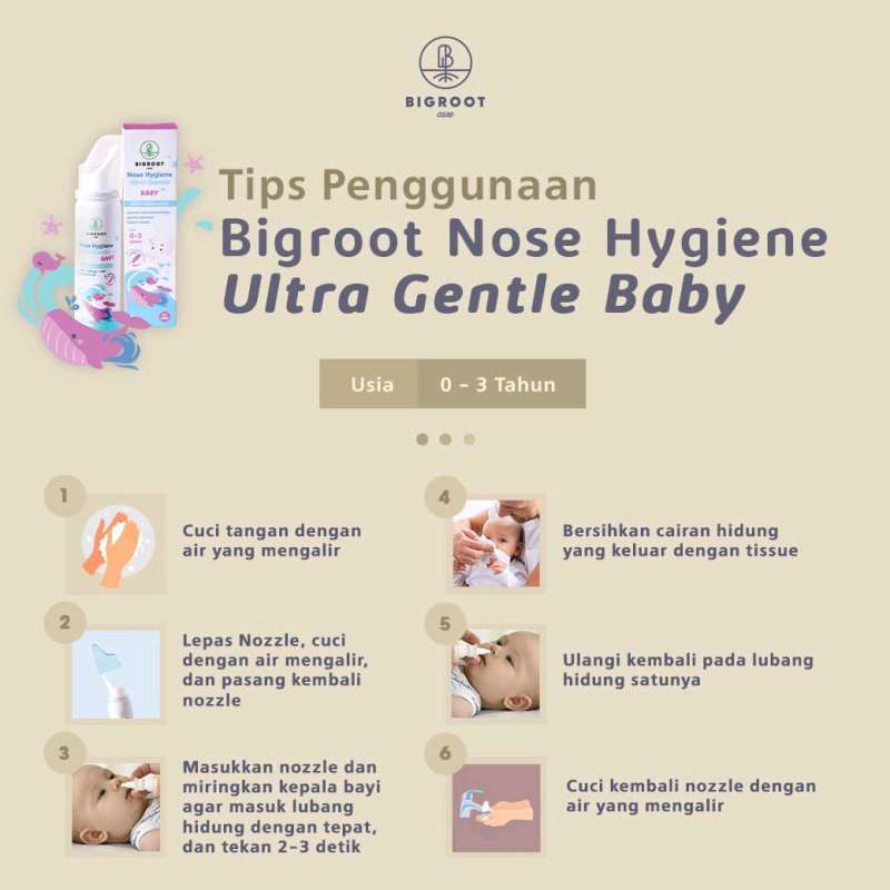 Jual Bigroot Nose Hygiene / Cairan Pembersih Hidung - Stuff Relief ...