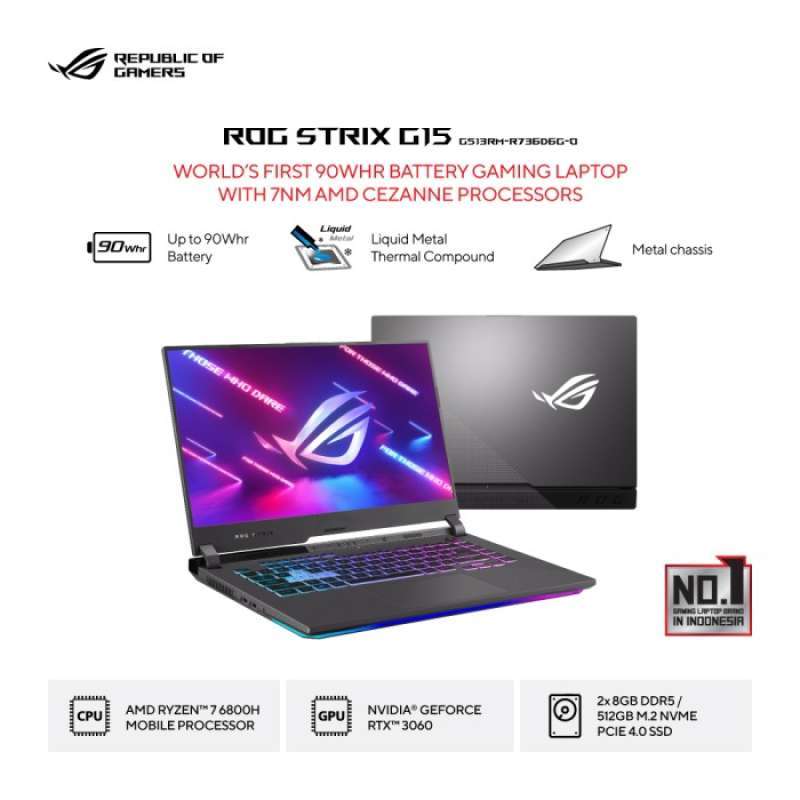 Promo ASUS ROG Strix G15 G513RM-R736D6G-O - Eclipse Gray Diskon 4% di ...