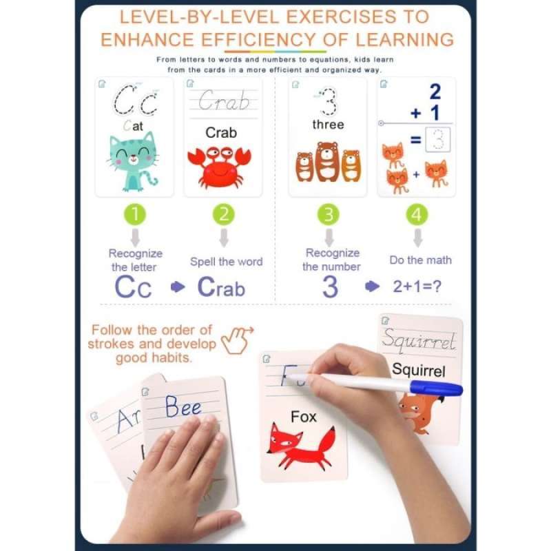 Promo Mideer Write And Wipe Activity Cards ABC Belajar Menulis Huruf ...