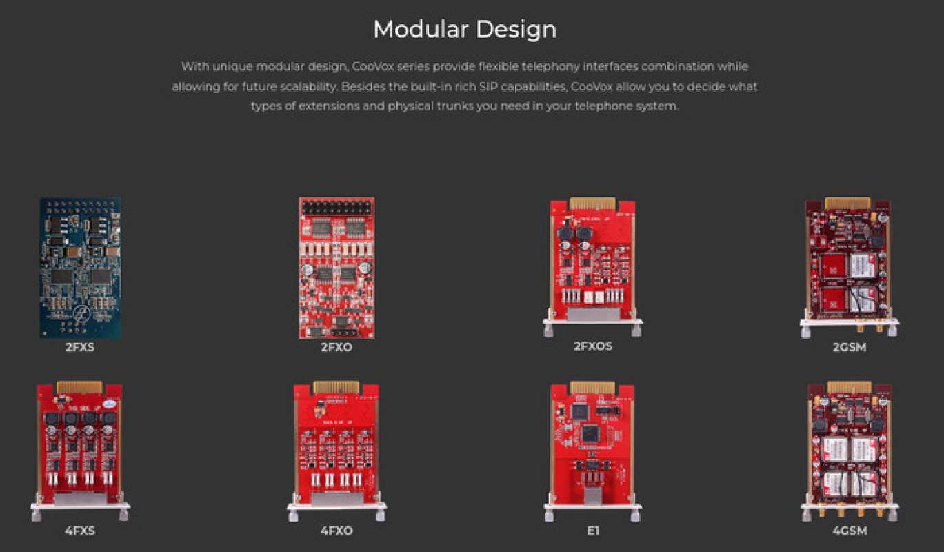 Promo New Module 4Fxo Zycoo - 4 Port Fxo For Ip Pbx Diskon 4% di Seller ...
