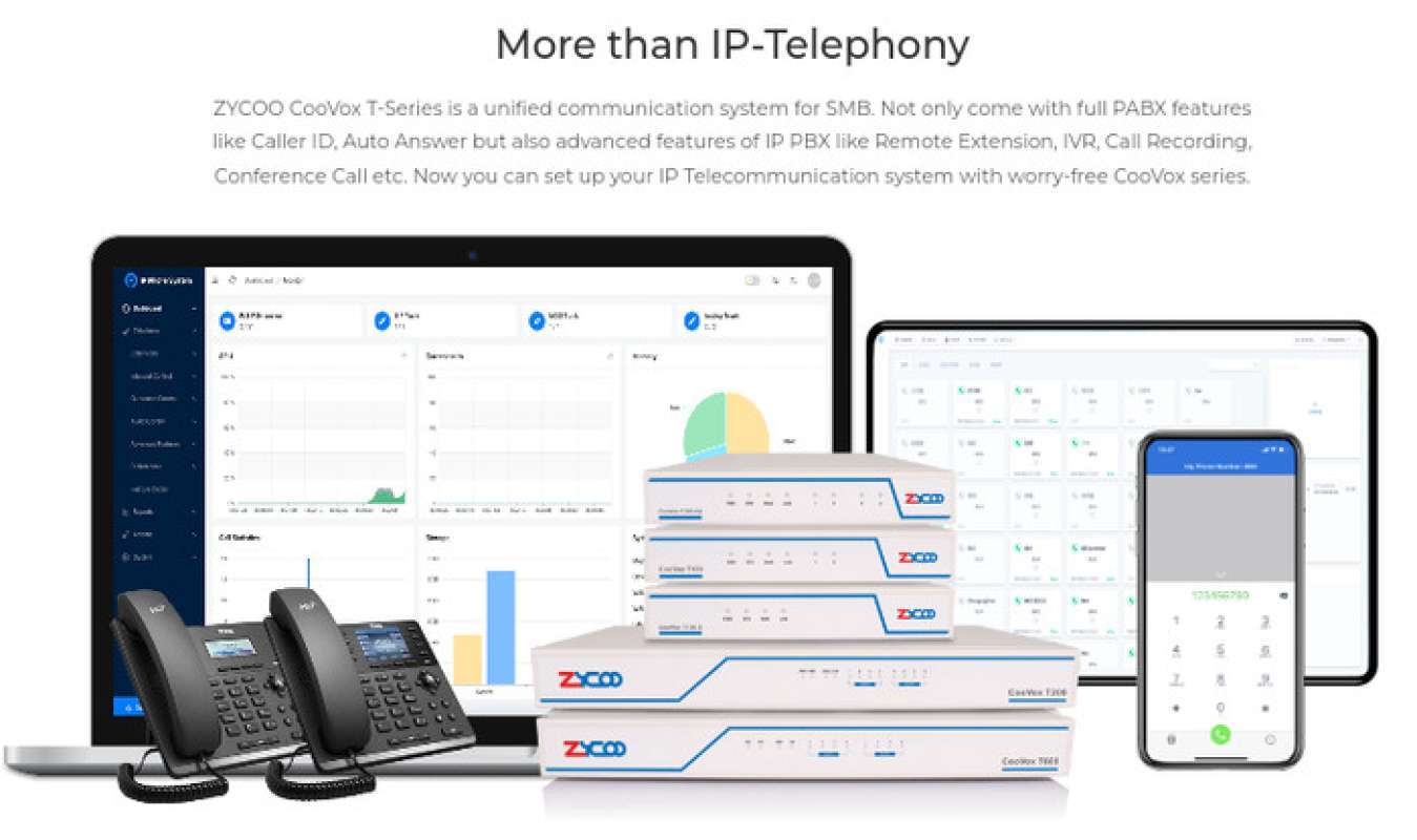 Promo New Module 4Fxo Zycoo - 4 Port Fxo For Ip Pbx Diskon 4% di Seller ...