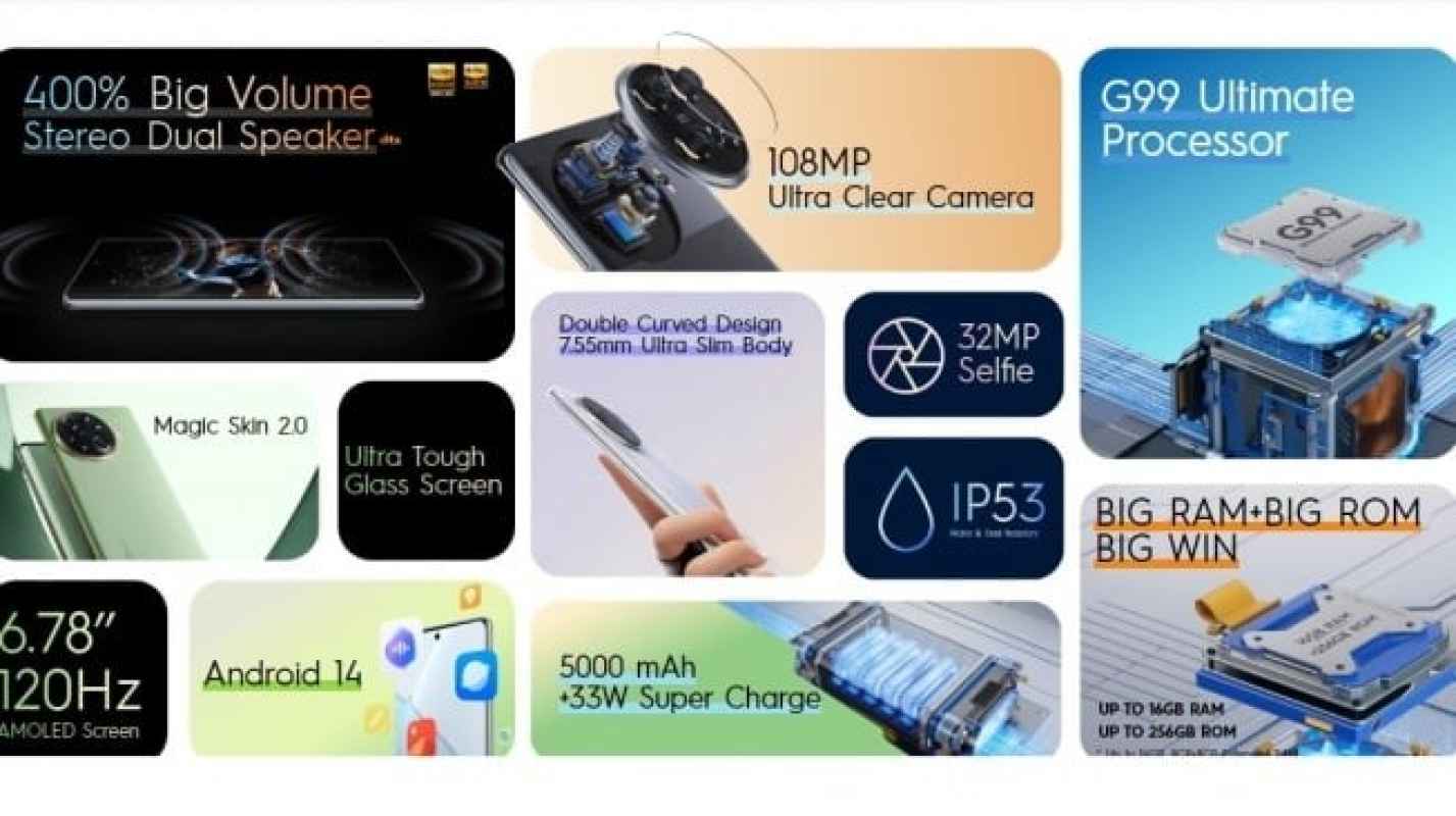 Jual Tecno Spark 20 Pro Plus Pro+ 8/25 Ram 8gb Internal 256gb Resmi - 8 ...