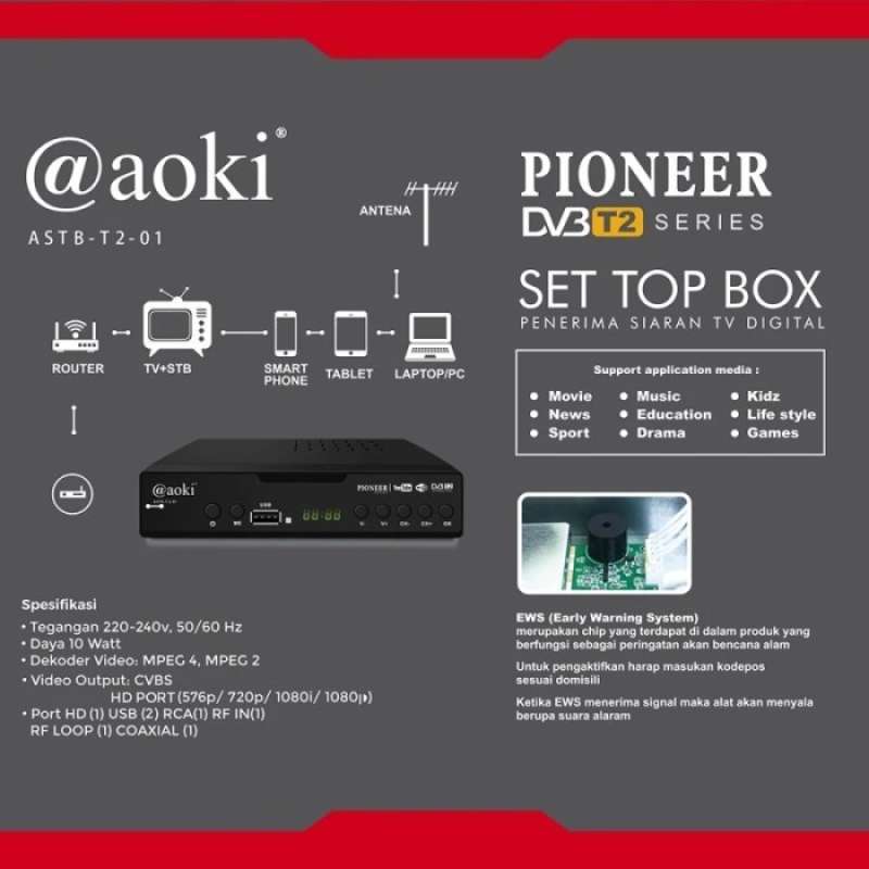 Promo Aoki Stb Set Top Box Tv Digital Receiver Full Hd Astb-t2-03 Diskon 36% Di Seller Gansirsa ...