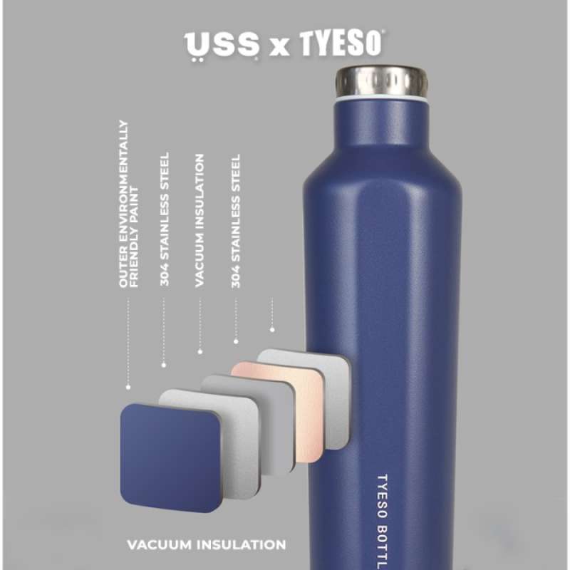 Promo Uss X Tyeso Tumbler Botol Minum Aesthetic 750ml Korean Beer Bottle Diskon 23% Di Seller ...