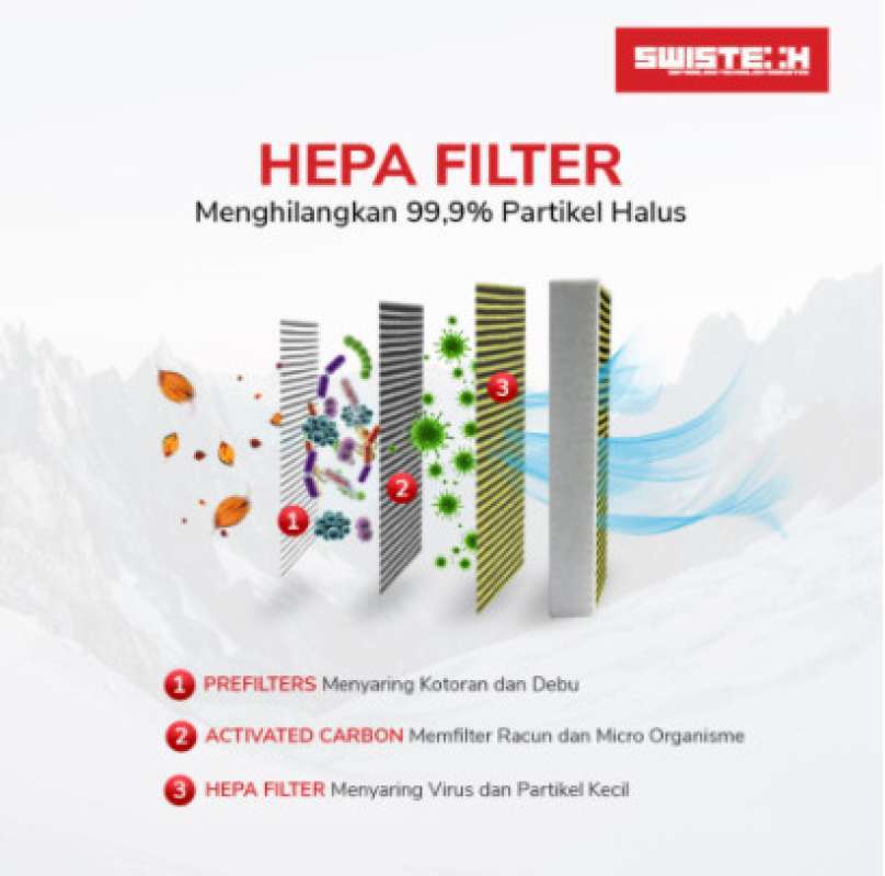 Promo Filter Kabin Ac Mobil Hepa New Swistech St01 Diskon 17% Di Seller ...