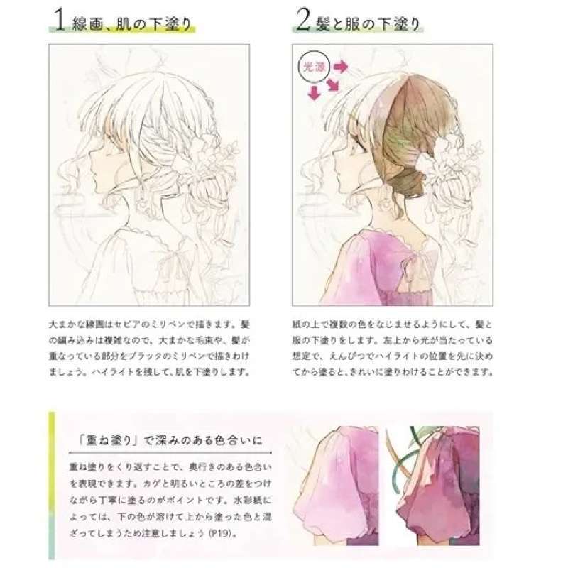 Promo Yuko Suzu - How To Draw Girls With Watercolor Tutorial Book ...