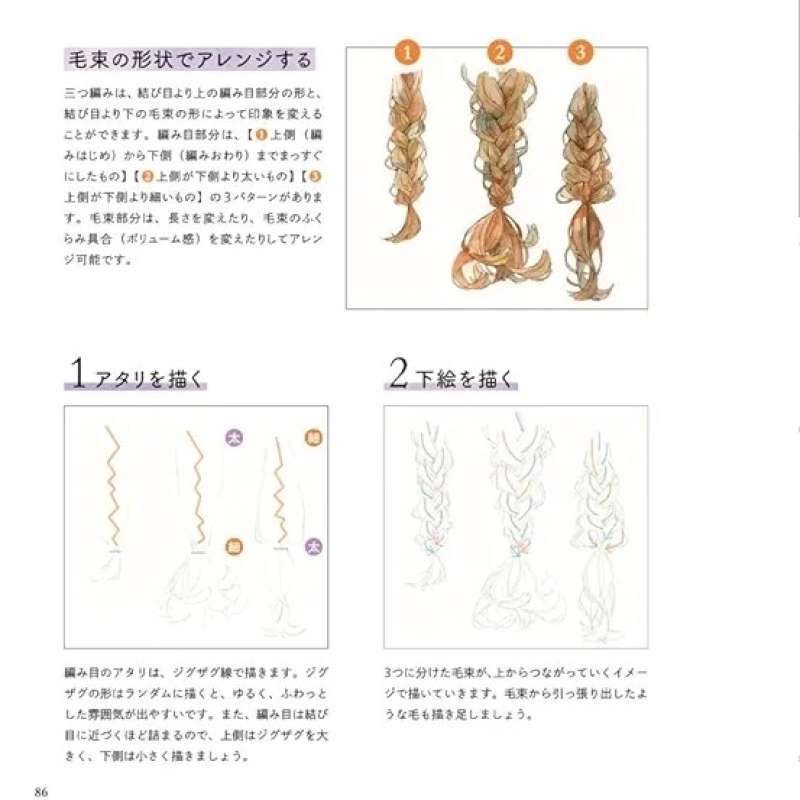 Promo Yuko Suzu - How To Draw Girls With Watercolor Tutorial Book ...