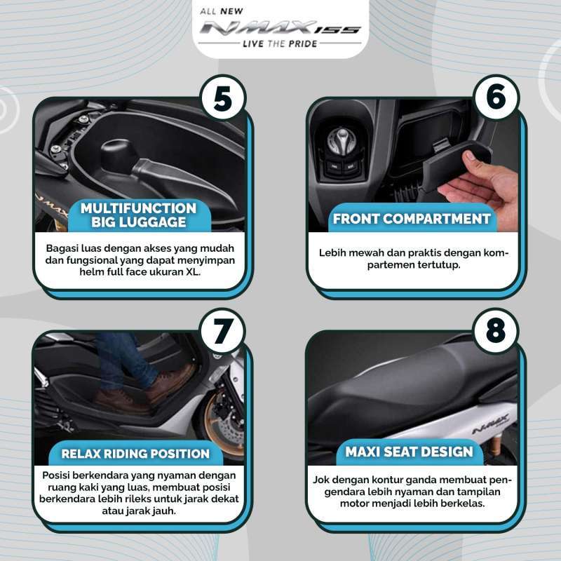 Jual Yamaha All New Nmax 155 Standard Version Malang Di Seller Yamaha ...