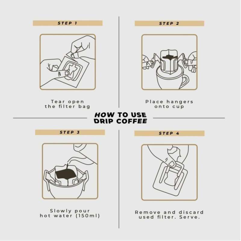 Jual Coffee Drip Bag Filter - Jack Runner Roastery Sulawesi Series ...