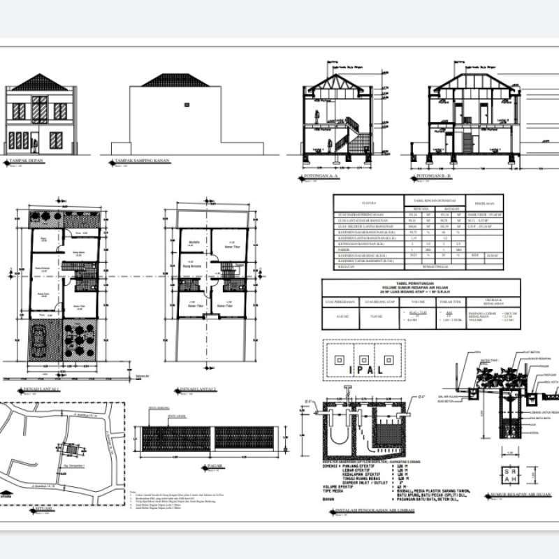 Jual Gambar Imb / Pbg - Ijin Mendirikan Bangunn - Persetujuan Bangunan ...