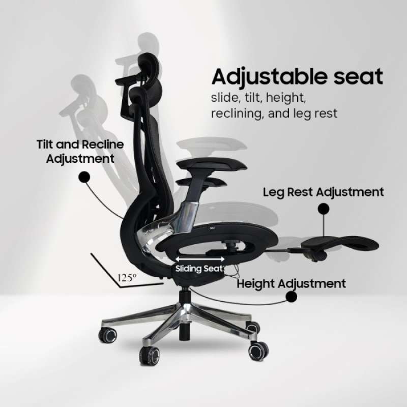 Promo Neo Envol C2 - Premium Ergonomic Office Chair Kursi Kantor ...