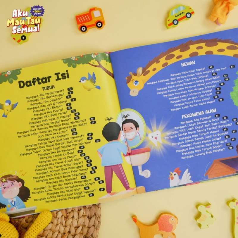 Jual Aku Mau Tau Semua / Buku Pengetahuan Dasar Anak Paud Tk Di Seller ...
