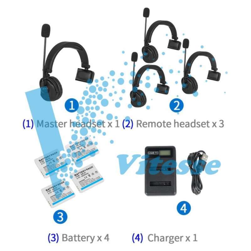 Promo Came Waero Duplex Intercom 4 Person Ecokit - Interkom Dua Arah 4 ...