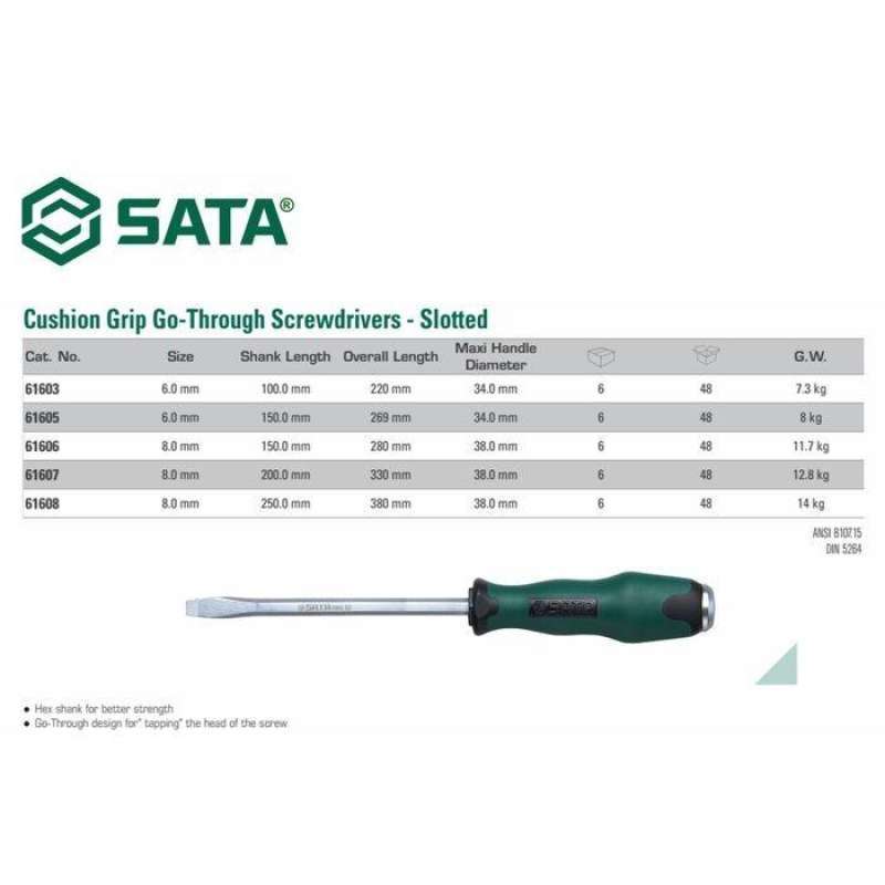 Jual Obeng Ketok Minus 8 X 250 Mm 61608 Slotted Screwdriver Sata Tools ...