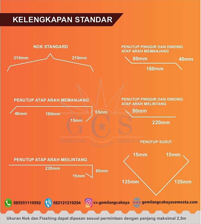 Jual Atap Spandek Cr-750 ( 5 Meteran ) / Can Roofing / Atap Galvalum Di ...
