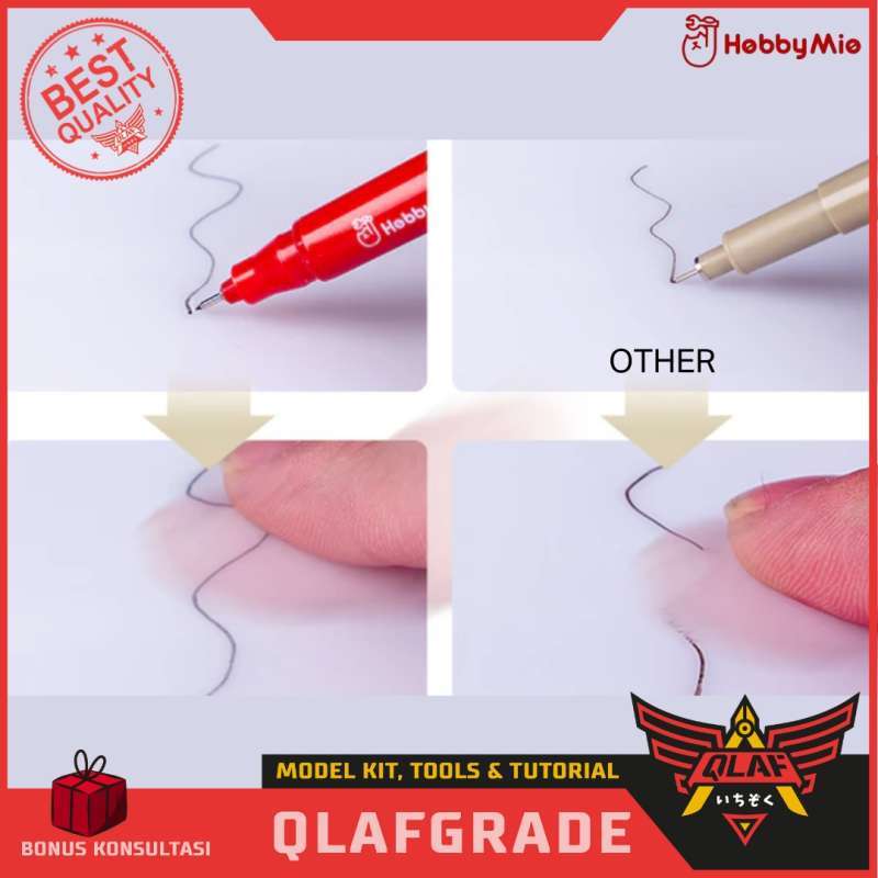 Jual Ultra Thin Panel Lining Pen Grey - Hobby Mio Gundam Marker ...