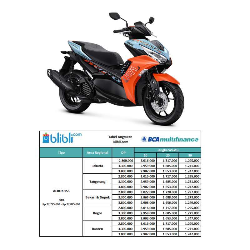 Jual Bca Multifinance - [dp] Yamaha All New Aerox 155 Standard Version Sepeda Motor [otr ...