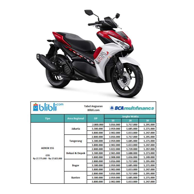Jual Bca Multifinance - [dp] Yamaha All New Aerox 155 Standard Version ...