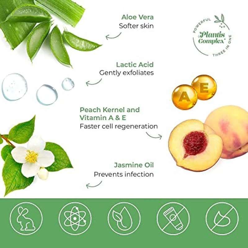 Jual Plantifique Foot Peel Mask - Peach And Vitamins Di Seller Suzuka ...