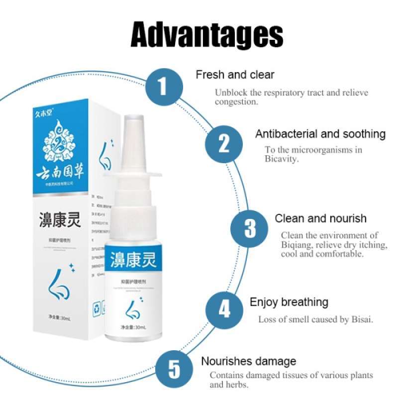 Jual 30ml Nasal Spray Obat / Sinusitis Semprot Hidung / Obat Cina ...